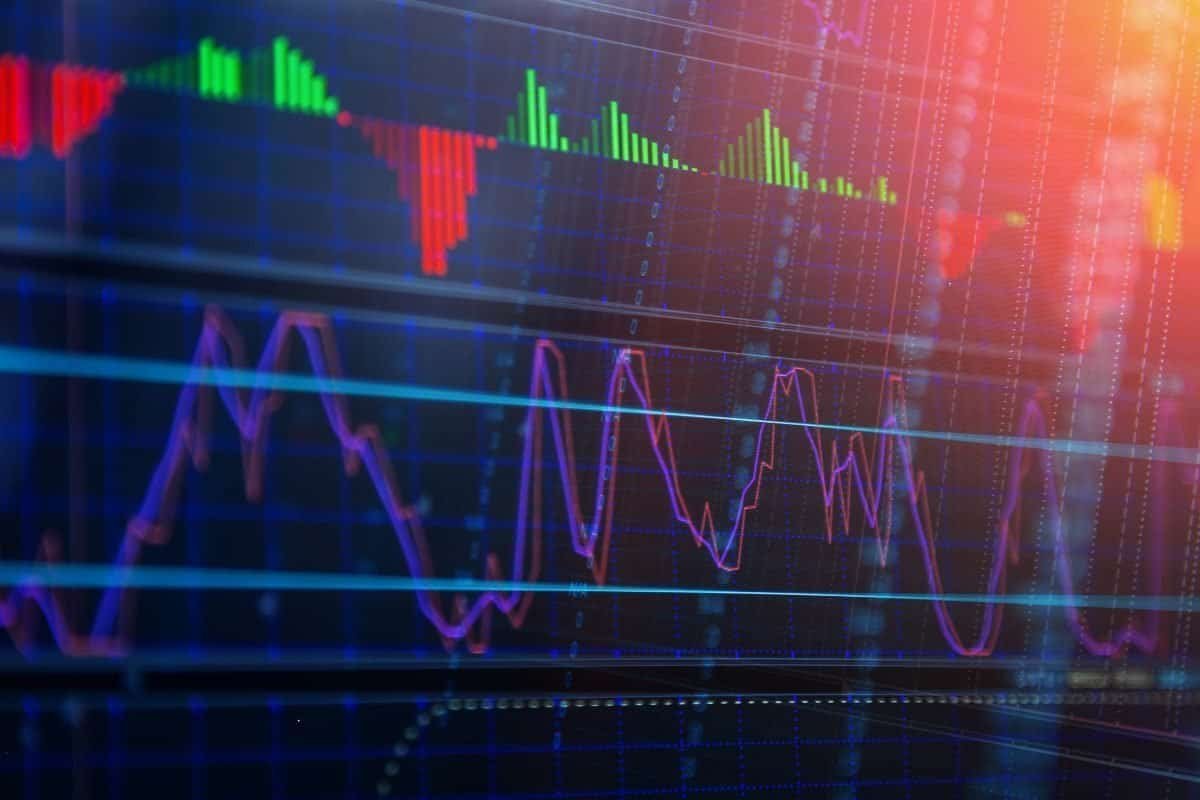 Estocástico: Guia Completo para Maximizar Seus Investimentos - Einveste